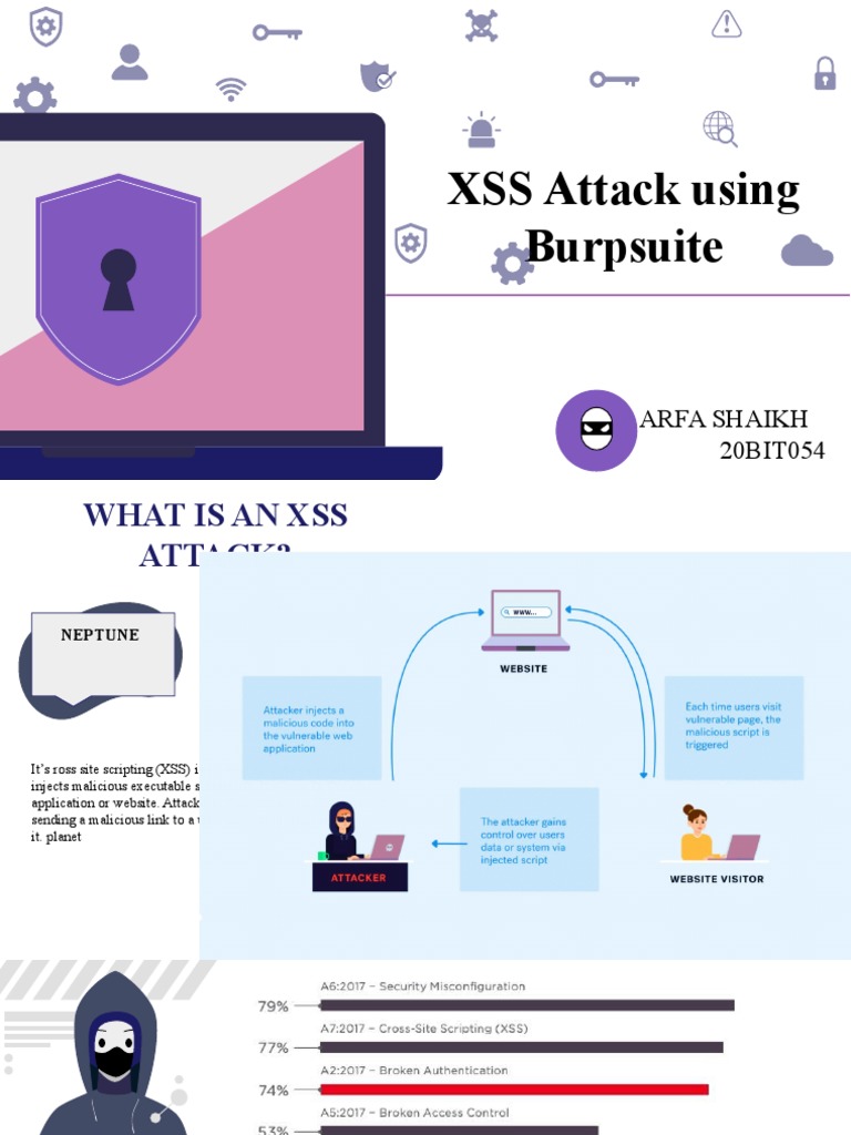 Cybersecurity Infographics By Slidesgo Pdf Planets Planets In