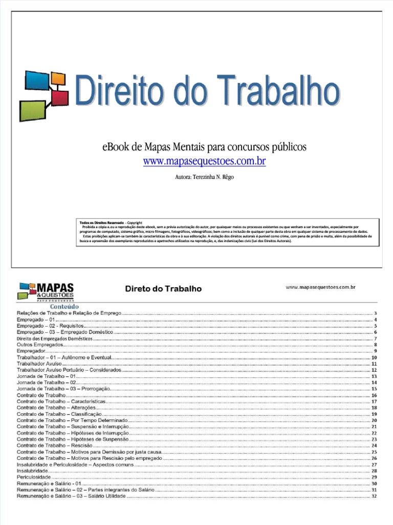Mapa Mental Direito Do Trabalho | PDF | Direitos Autorais | Crimes