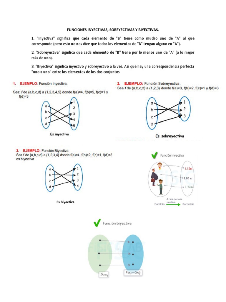 Infografia 2 Pdf