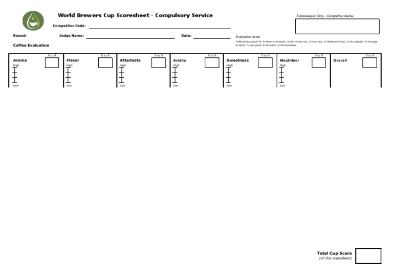 2023 WBRC Compulsory Service Scoresheet | PDF