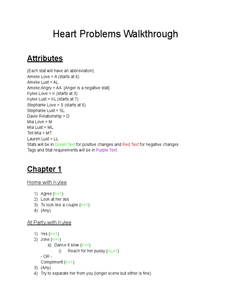 Heart Problems Walkthrough 0.6 | PDF