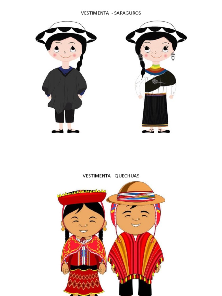 Vestimenta Grupos Etnicos Ecuador | PDF