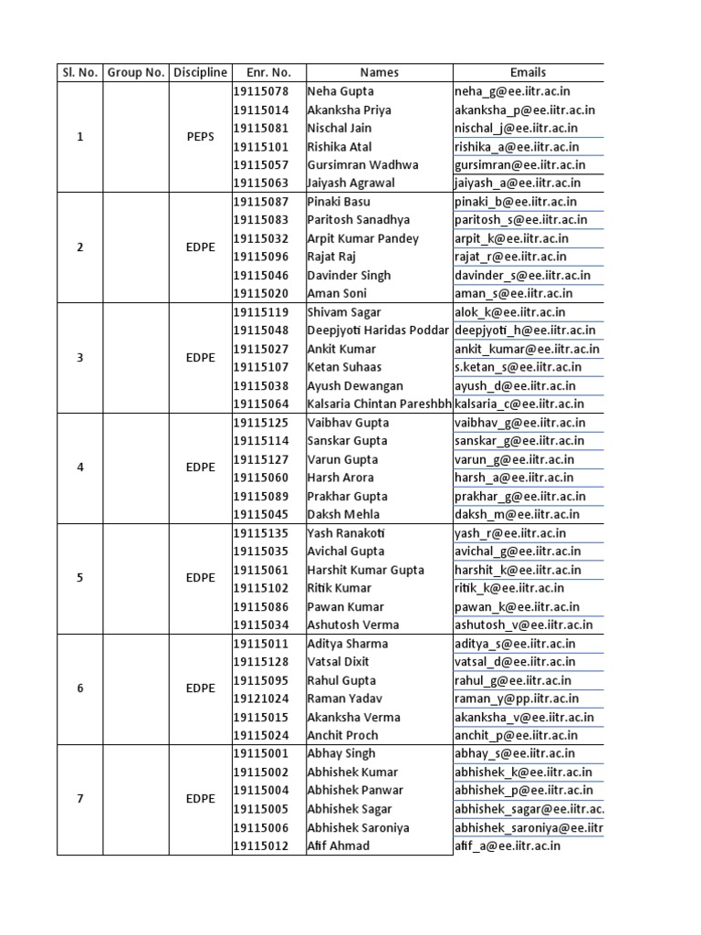 Een 300 2022-23 | PDF | Electric Vehicle | Sensor