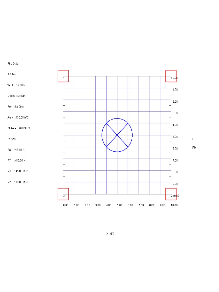 Pile Group Plan View | PDF