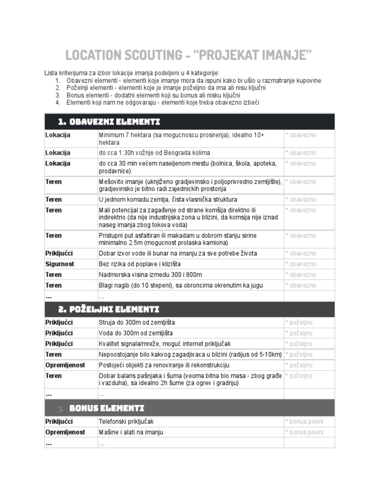 Detaljni Kriterijumi Za Imanje | PDF