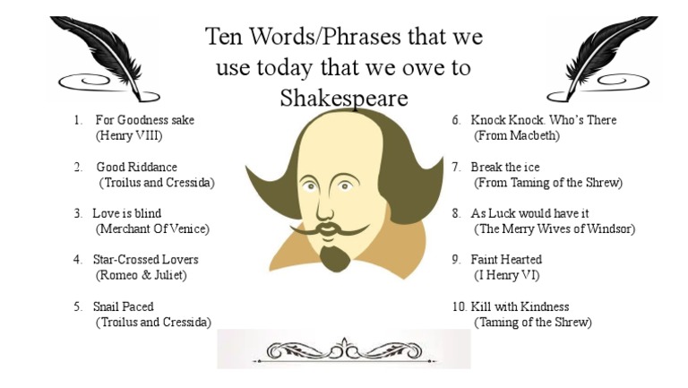 10 Word or Phrases That We Owe To Shakespeare | PDF