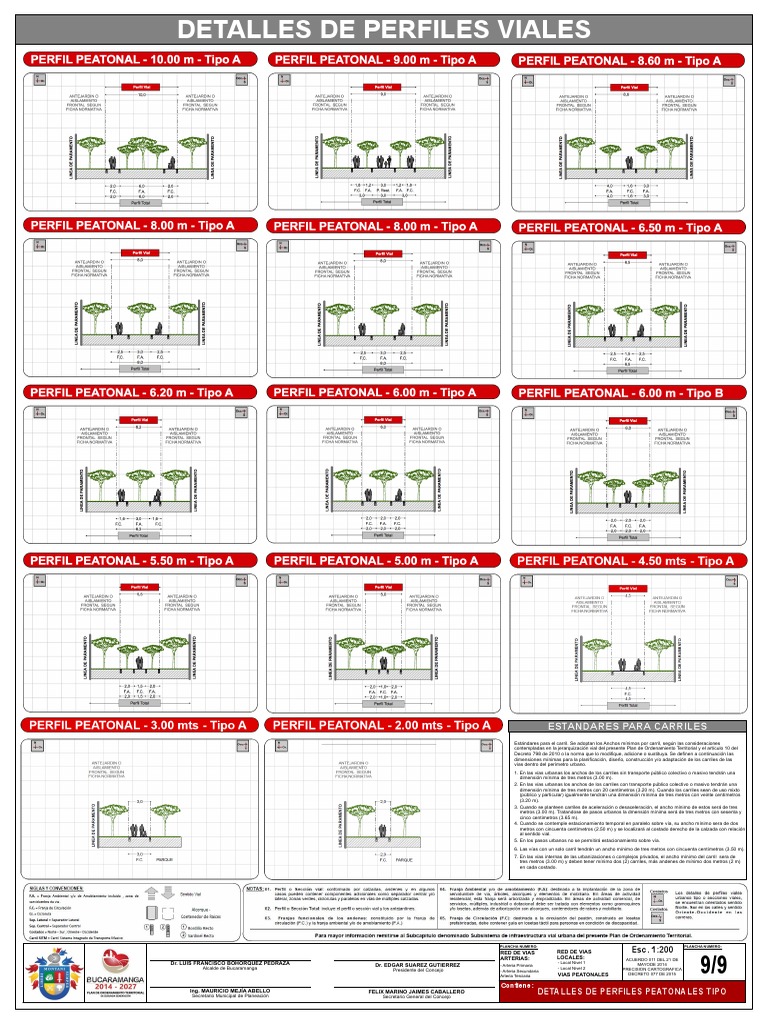 Detalles de Perfiles Viales: Estandares para Carriles | PDF | Transporte