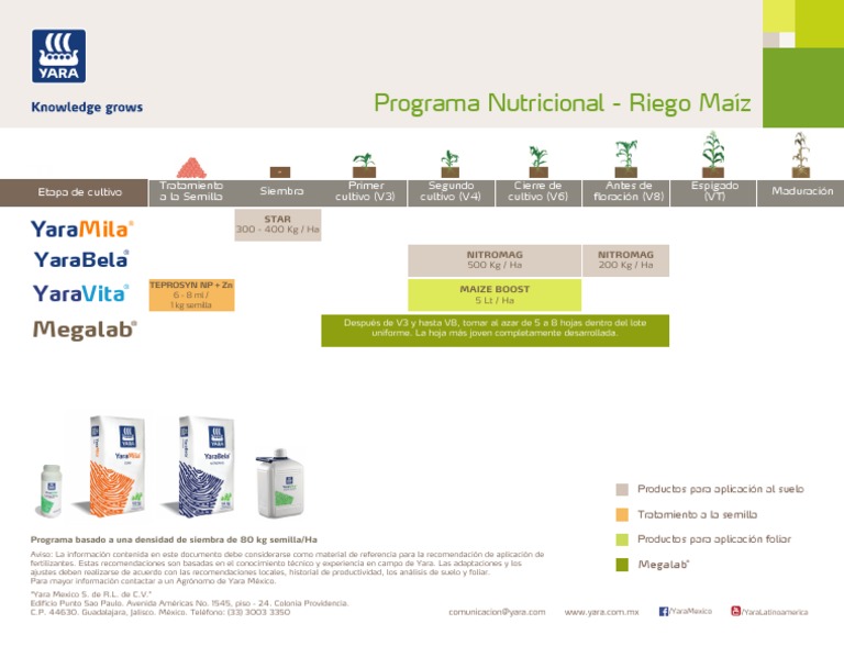Programa Nutricion YaraMila Star | PDF | Ciencia de la agricultura | Horticultura