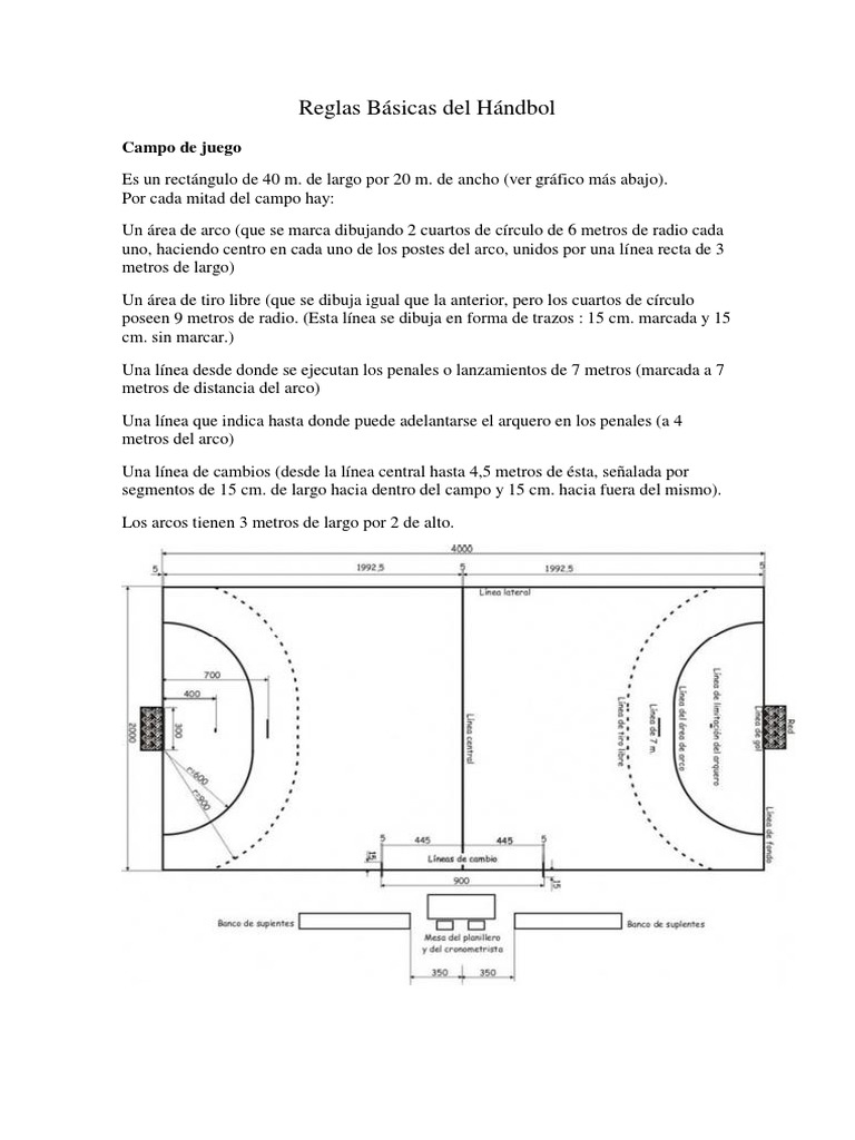 Reglas Básicas Del Hándbol | PDF | Defensor (Asociación de Fútbol ...