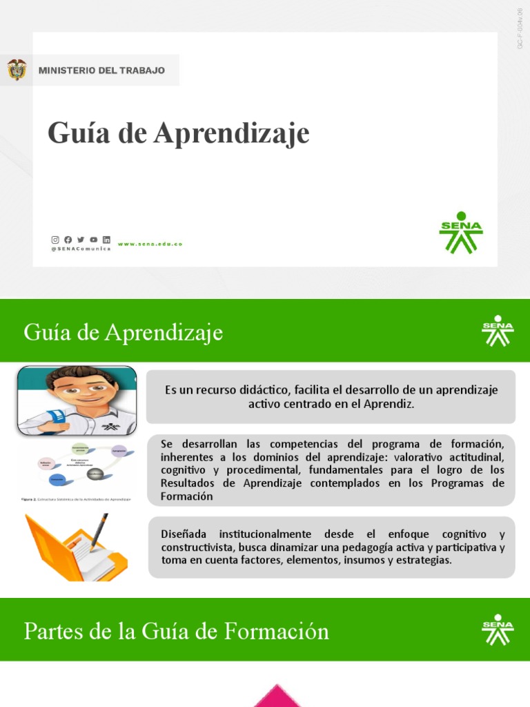 Guia de Aprendizaje | PDF | Aprendizaje | Conocimiento