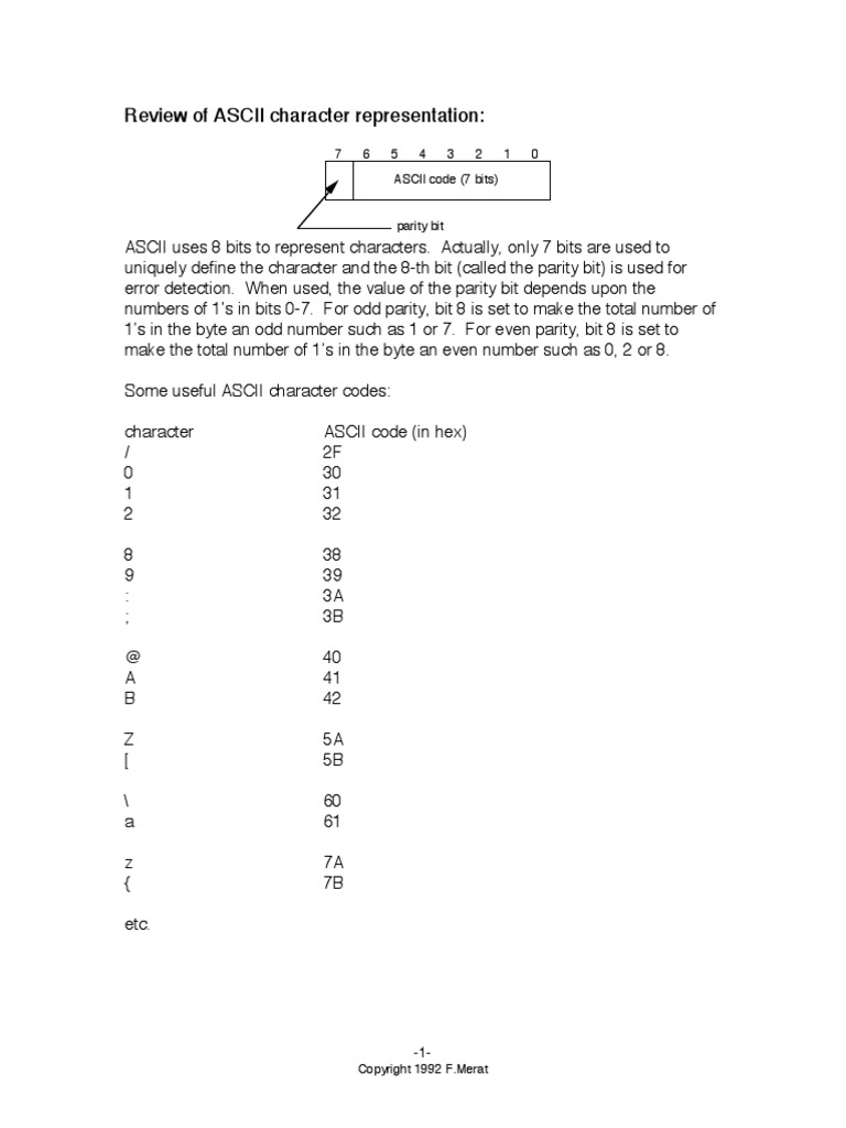18 Programmingexamples Pdf String Computer Science Pointer Computer Programming