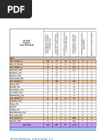 Production Logging Interpretation | PDF | Reynolds Number | Flow ...