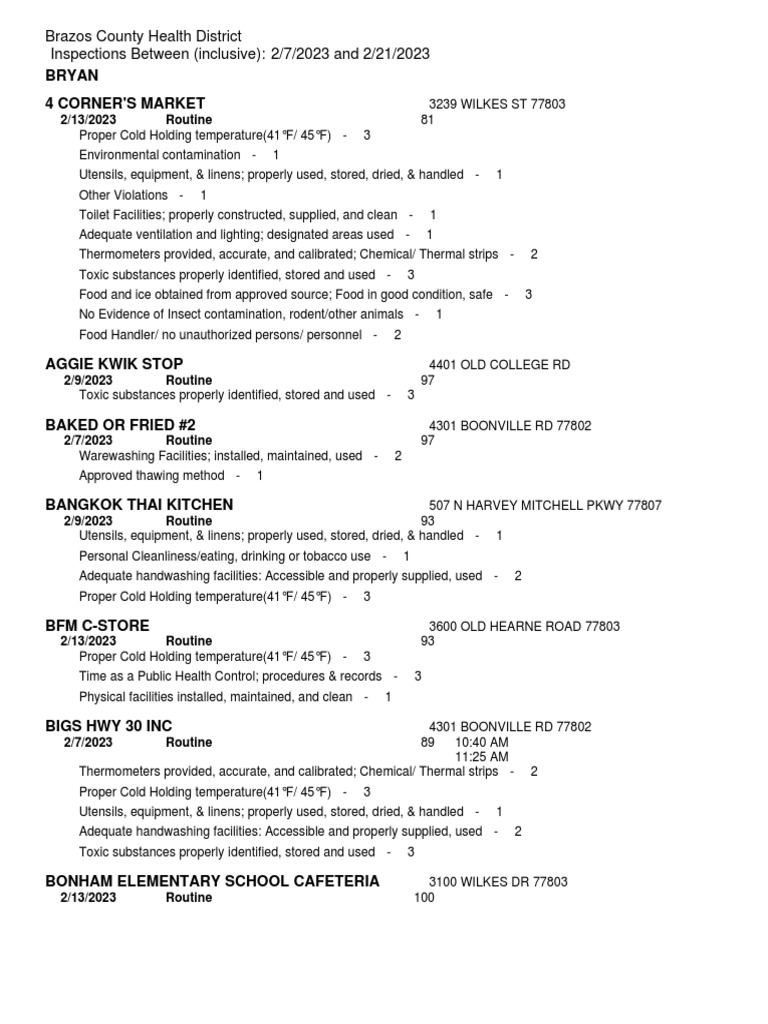 Restaurant Report Card: February 16, 2023 | PDF | Food Safety | Hand ...