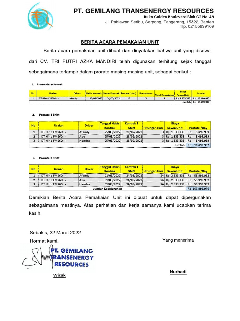Berita Acara Pemakaian Unit DT | PDF