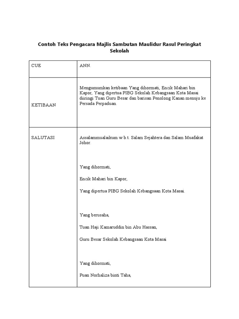Contoh Teks Pengacara Majlis Sambutan Maulidur Rasul Peringkat Sekolah ...