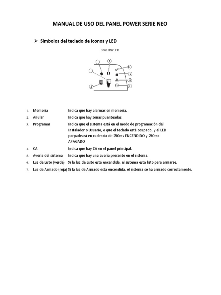 Manual de Uso Del Panel Power Serie Neo | PDF | Teclado | Usuario ...