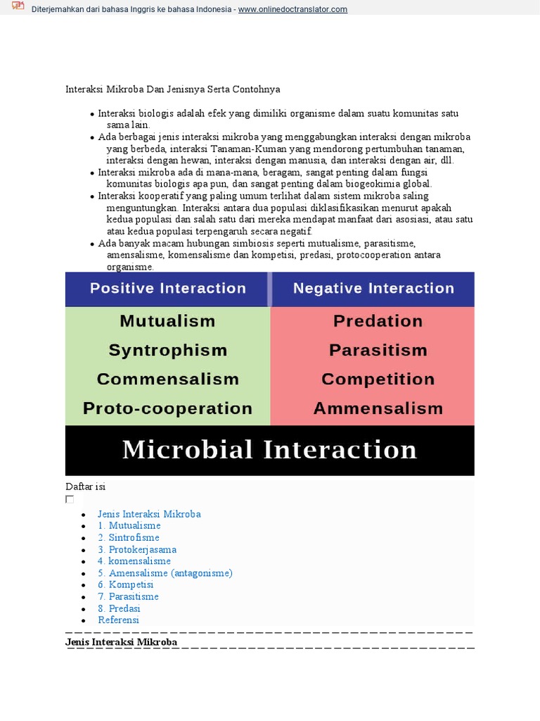 Microbial Interaction and Its Types With Examples - En.id | PDF