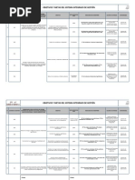 Tabla TASC - DNV | PDF