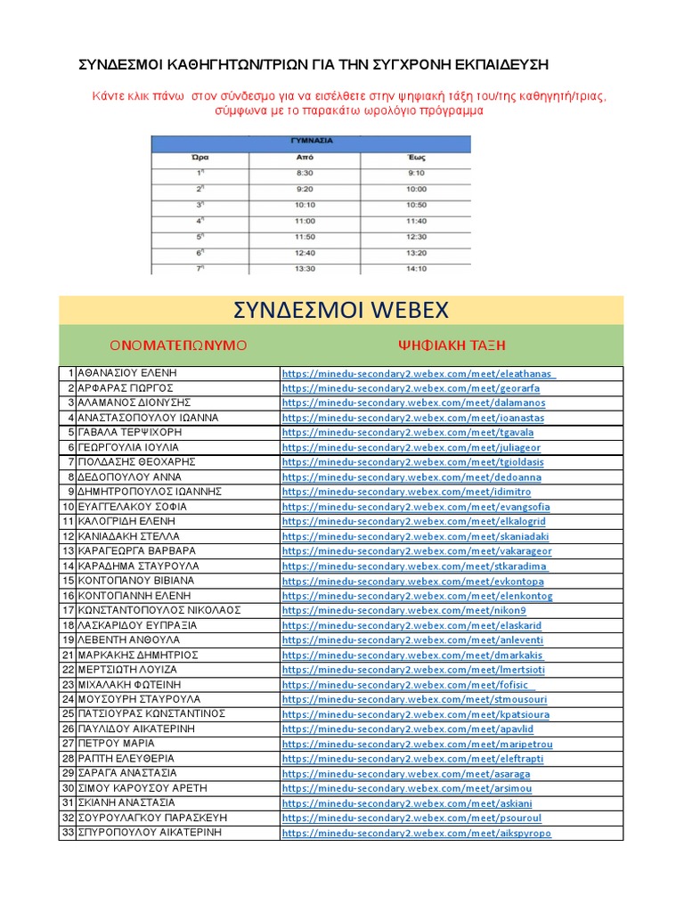 1ο gym artemidos webex links2023 | PDF