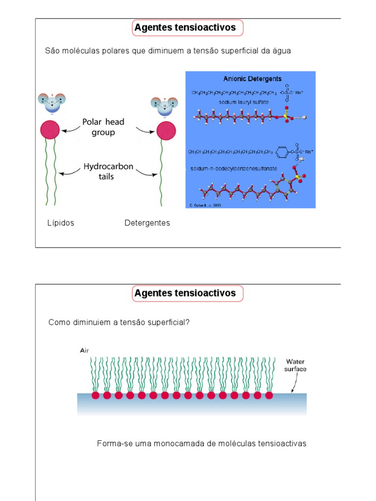 agentes tensioactivos