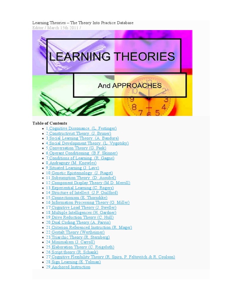 Overview of Learning Theories | PDF | Reinforcement | Learning