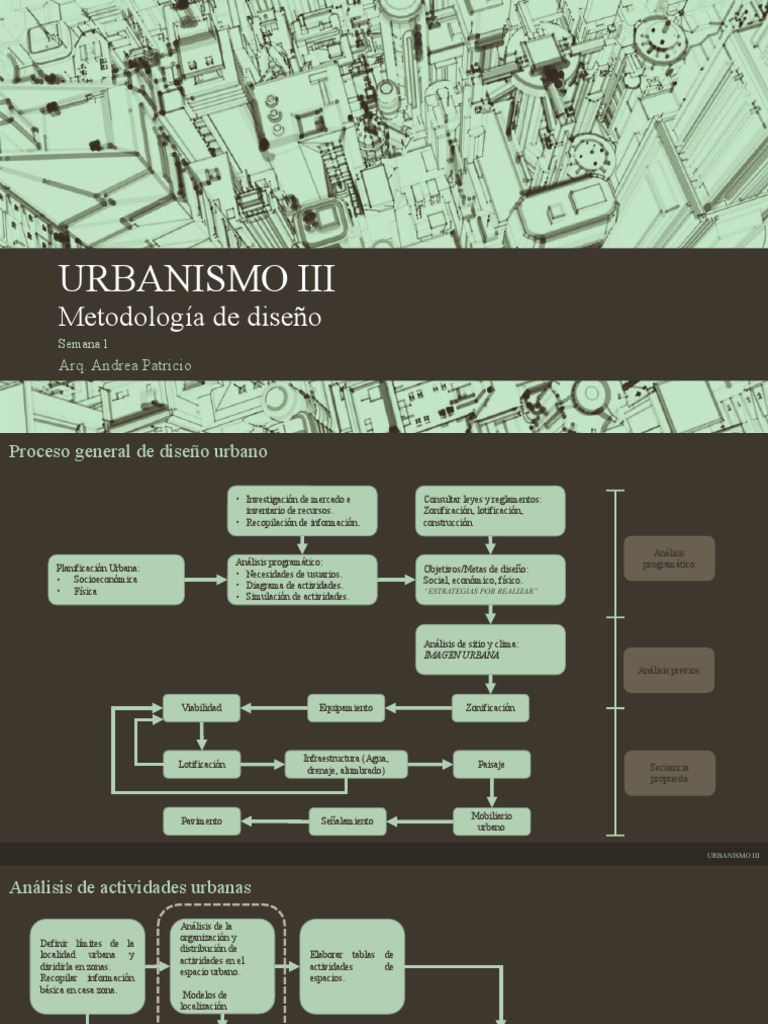 Proceso General de Diseño Urbano | PDF | Diseño | Diseño urbano