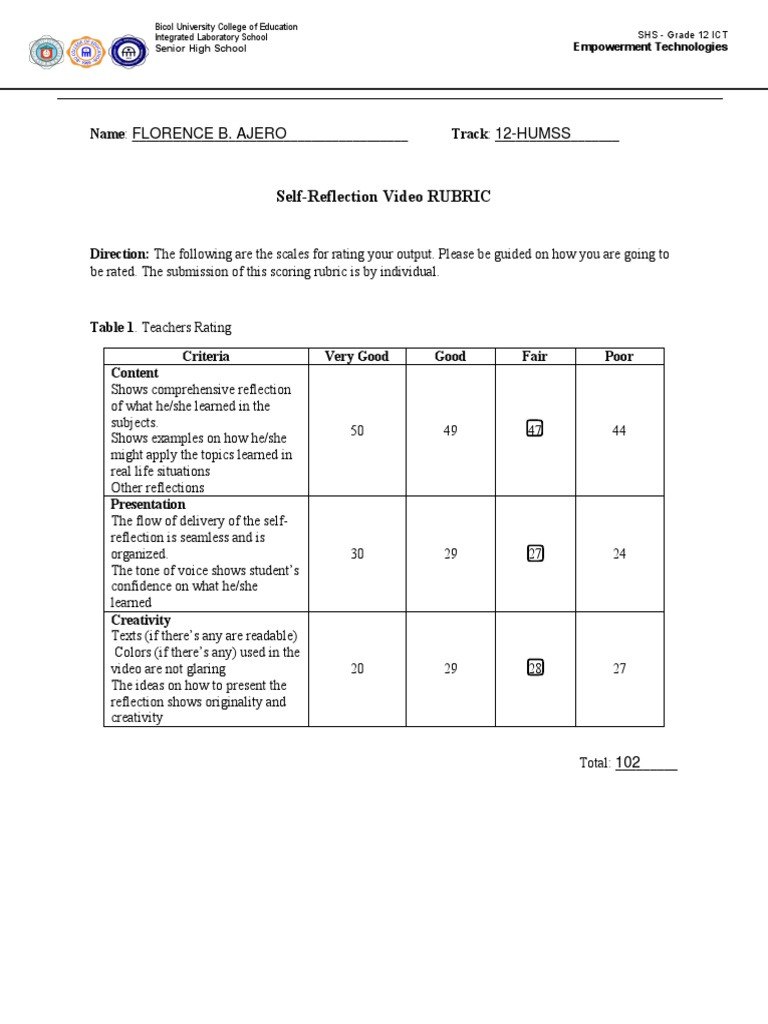 Emtech - Self-Reflection Video Rubric | PDF