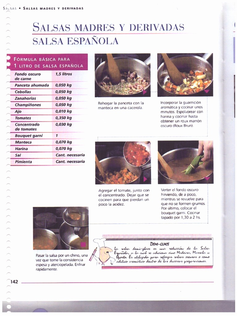 Libro de Recetas | PDF