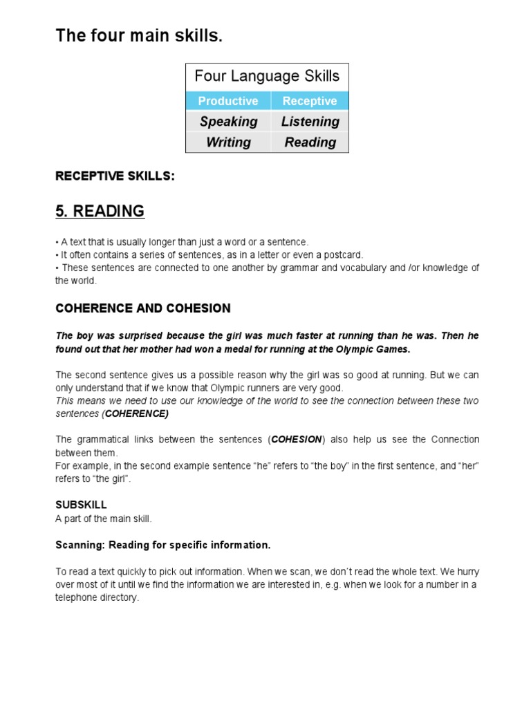 The Four Main Skills | PDF | Communication | Speed Reading