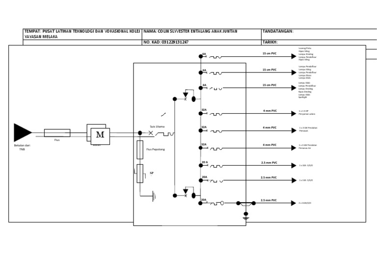 Lukisan Skematik CONTOH | PDF
