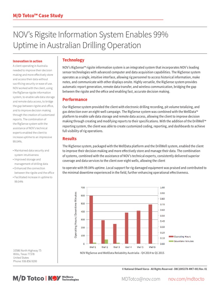 RigSense Enables 99 Uptime Case Study | PDF | Information | Computing