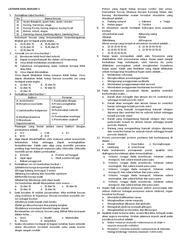 Latihan Soal Biologi Kelas XII | PDF | Griya & Taman