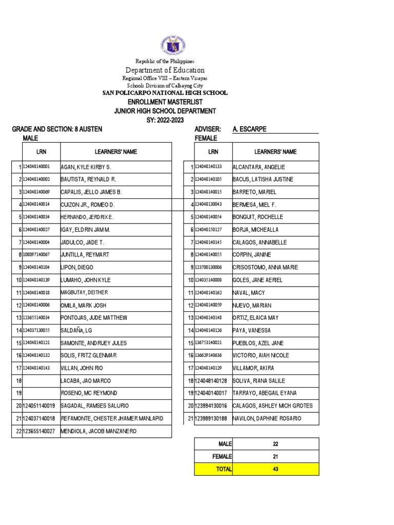 Junior High School Enrollment Records for SY 2022-2023 at San ...