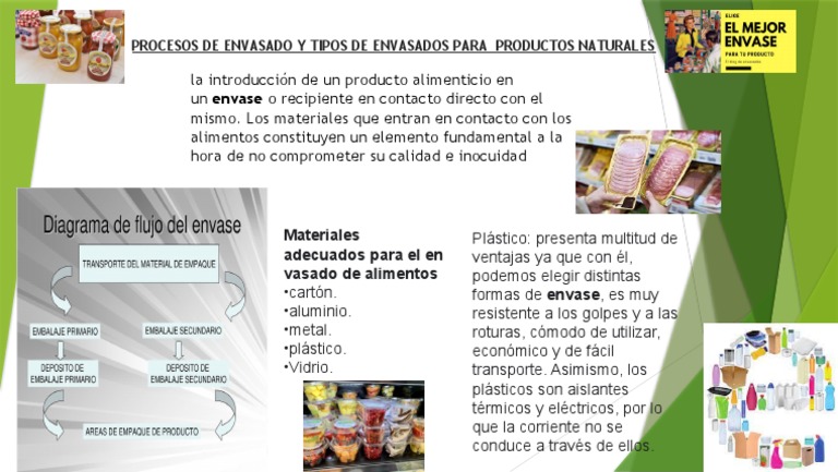 Procesos de Envasado y Tipos de Envasados para Productos Naturales | PDF