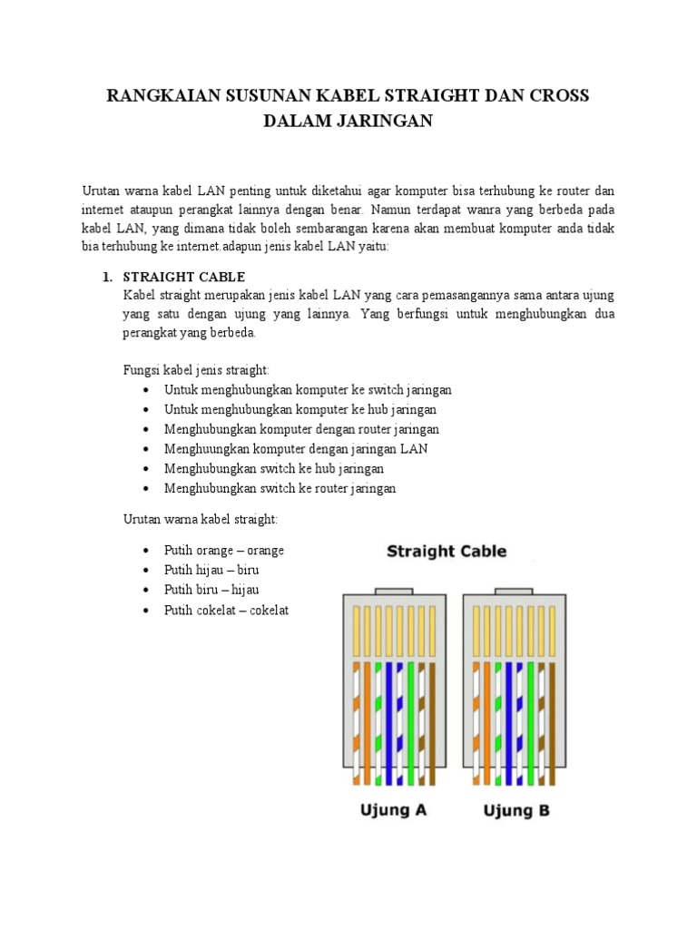 Susunan Kabel Utp | PDF