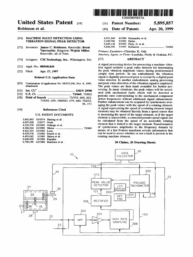 Machine Fault Detection Using Vibration Signal Peak Detector Pdf Sampling Signal Processing
