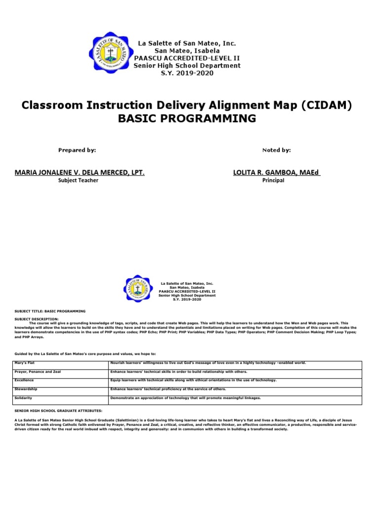 Basic Programming Classroom Instruction Delivery Alignment Map: La ... Basic Programming Classroom Instruction Delivery Alignment Map: La ...