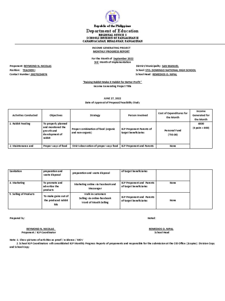 September IGP ACCOMPLISHMENT REPORT | PDF | Business Process | Marketing