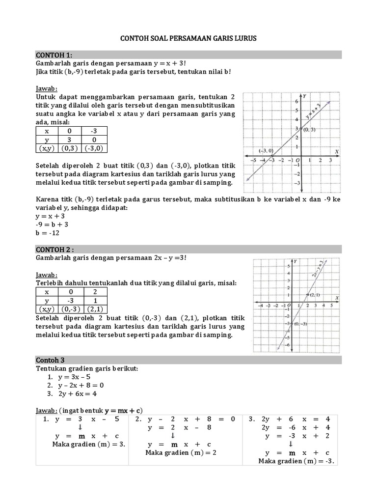 Persamaan Garis Lurus | PDF