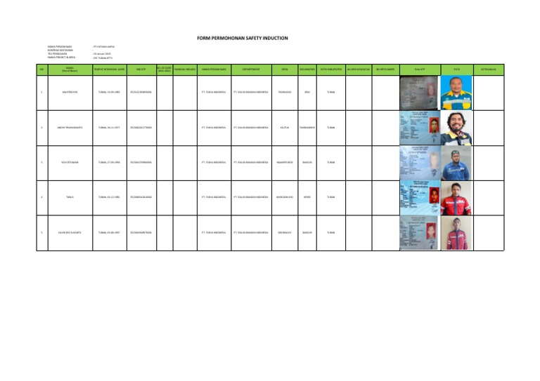 Form Permohonan Safety Induction Pdf