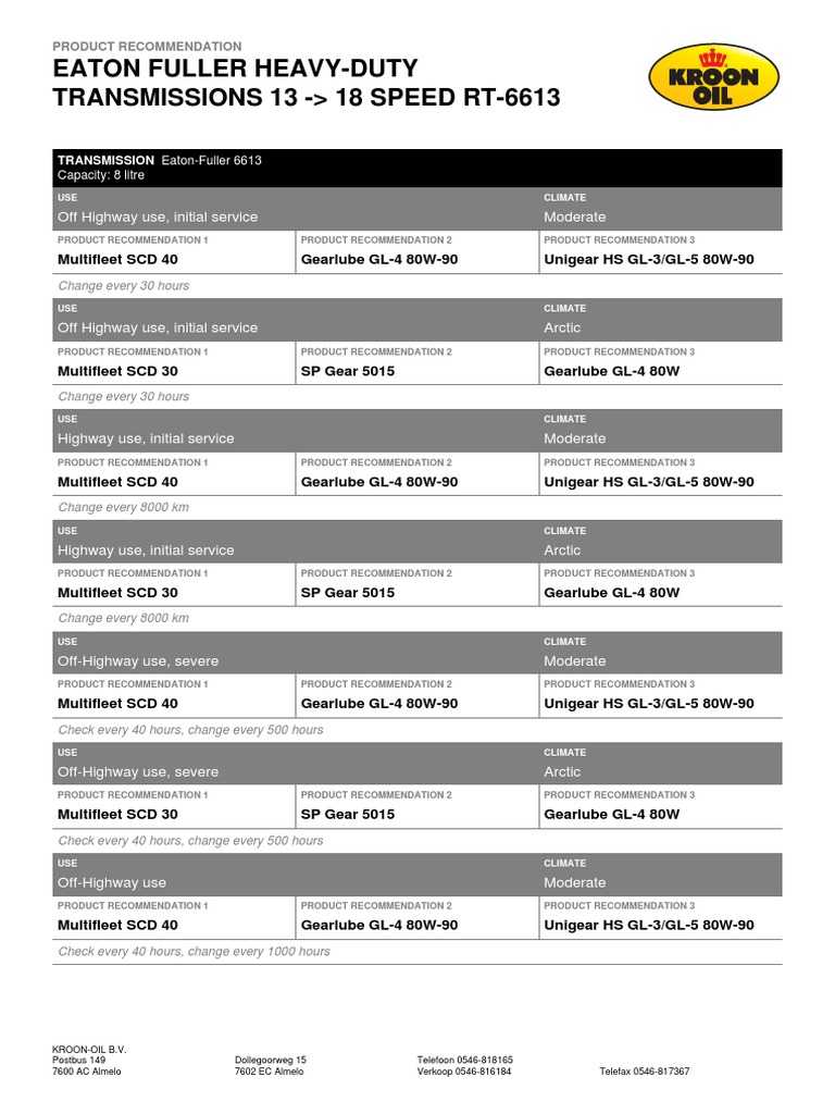 Product Recommendation Eaton Fuller Heavy-Duty Transmissions 13 - 18 ...