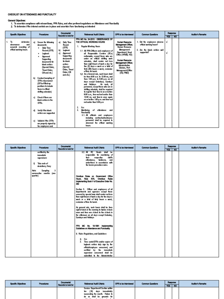 Attendance & Punctuality Checklist | PDF | Audit | Internal Audit