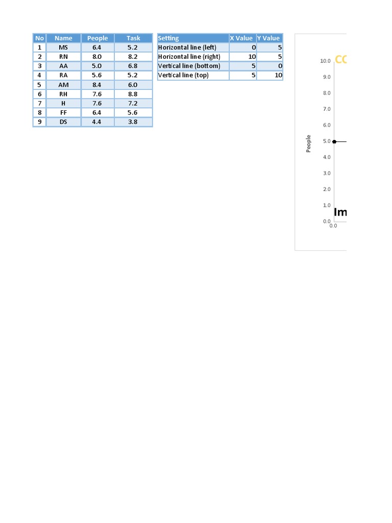 Kuadran Template | PDF