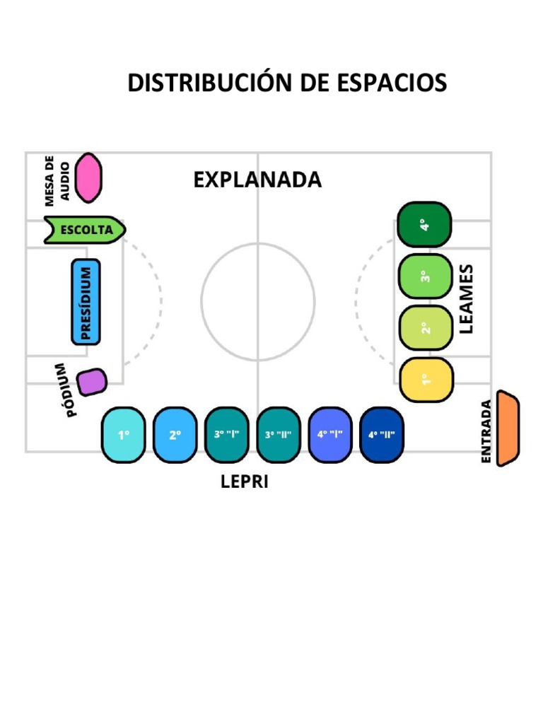 Distribución de Espacios | PDF