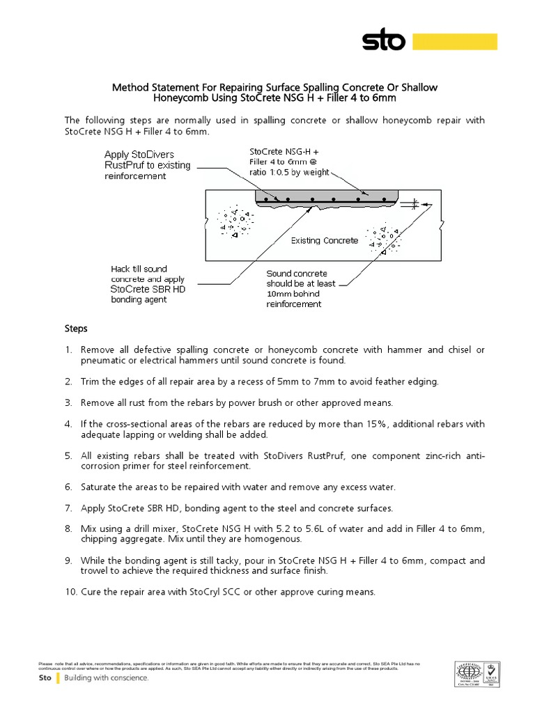 Spalling Concrete With NSG-H + Filler 4 To 6mm, SBR HD & RustPruf - MST ...