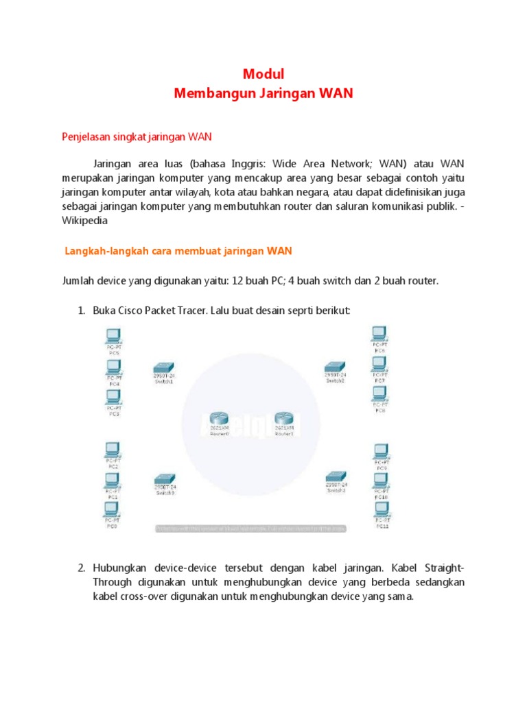 Modul TJBL Wan | PDF