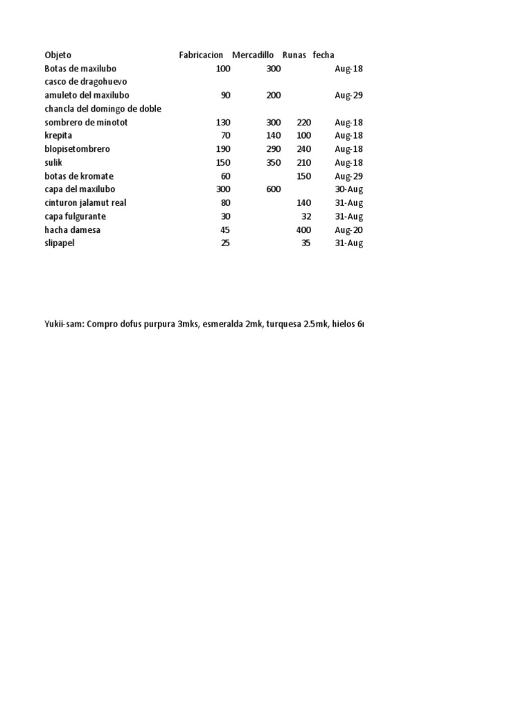 dofus-pdf