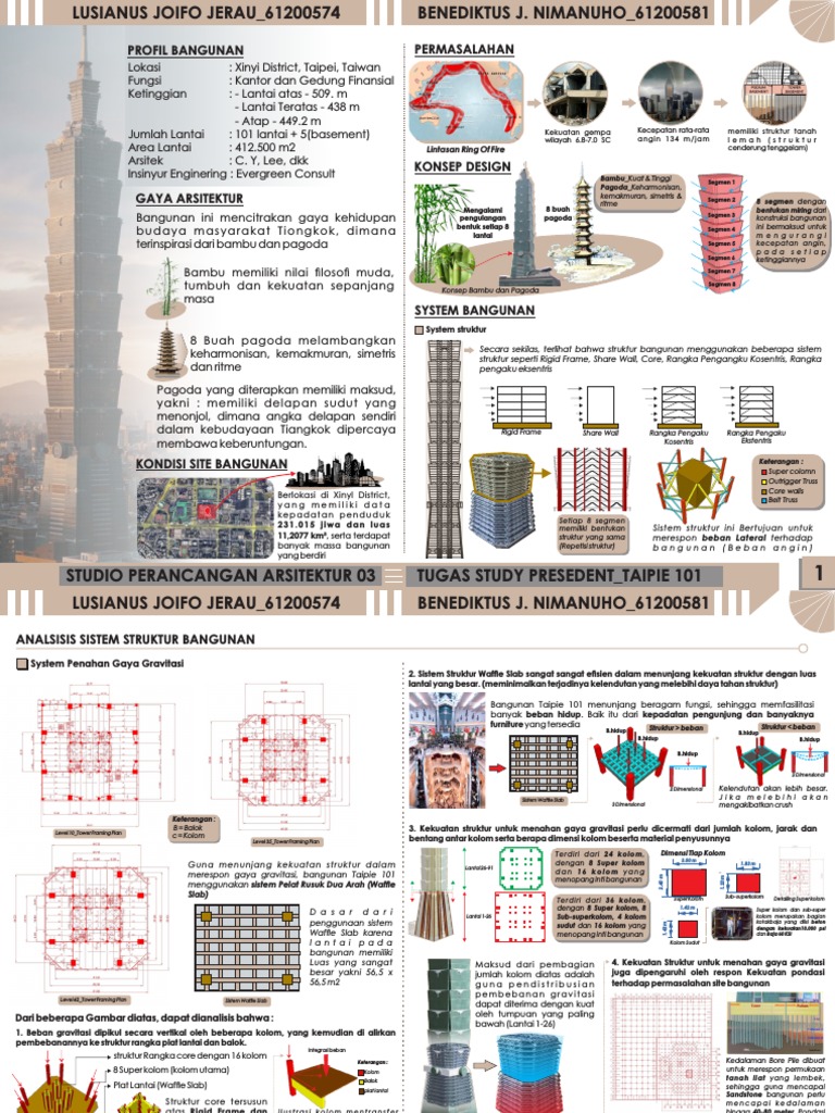 Tugas Study Presedent Beno - Joy | PDF