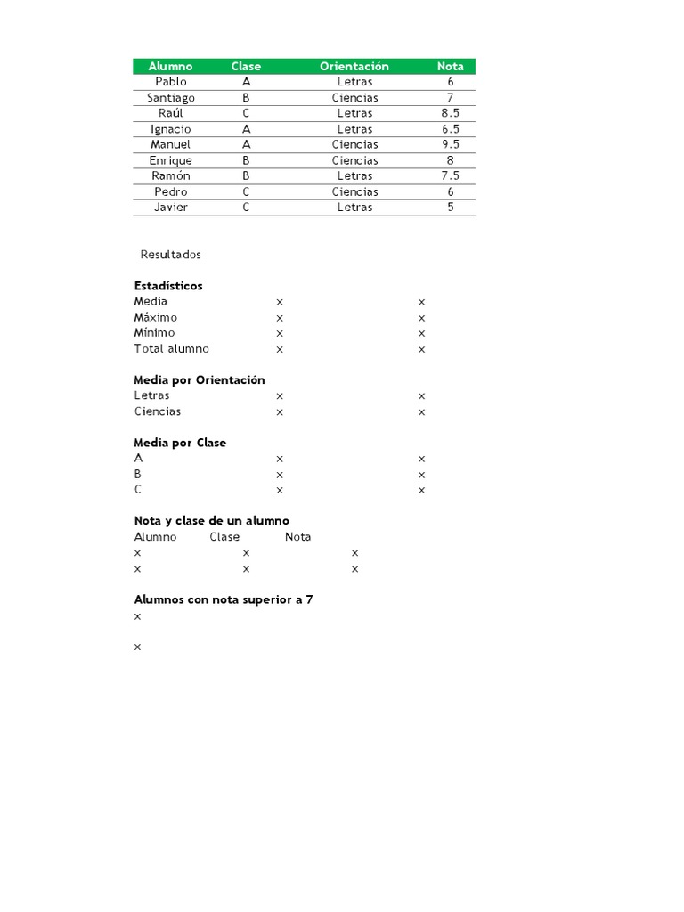 Media de Notas por Orientación en Excel | PDF