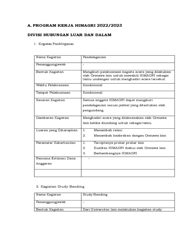 Proker Himagri Divisi Hubdalu | PDF